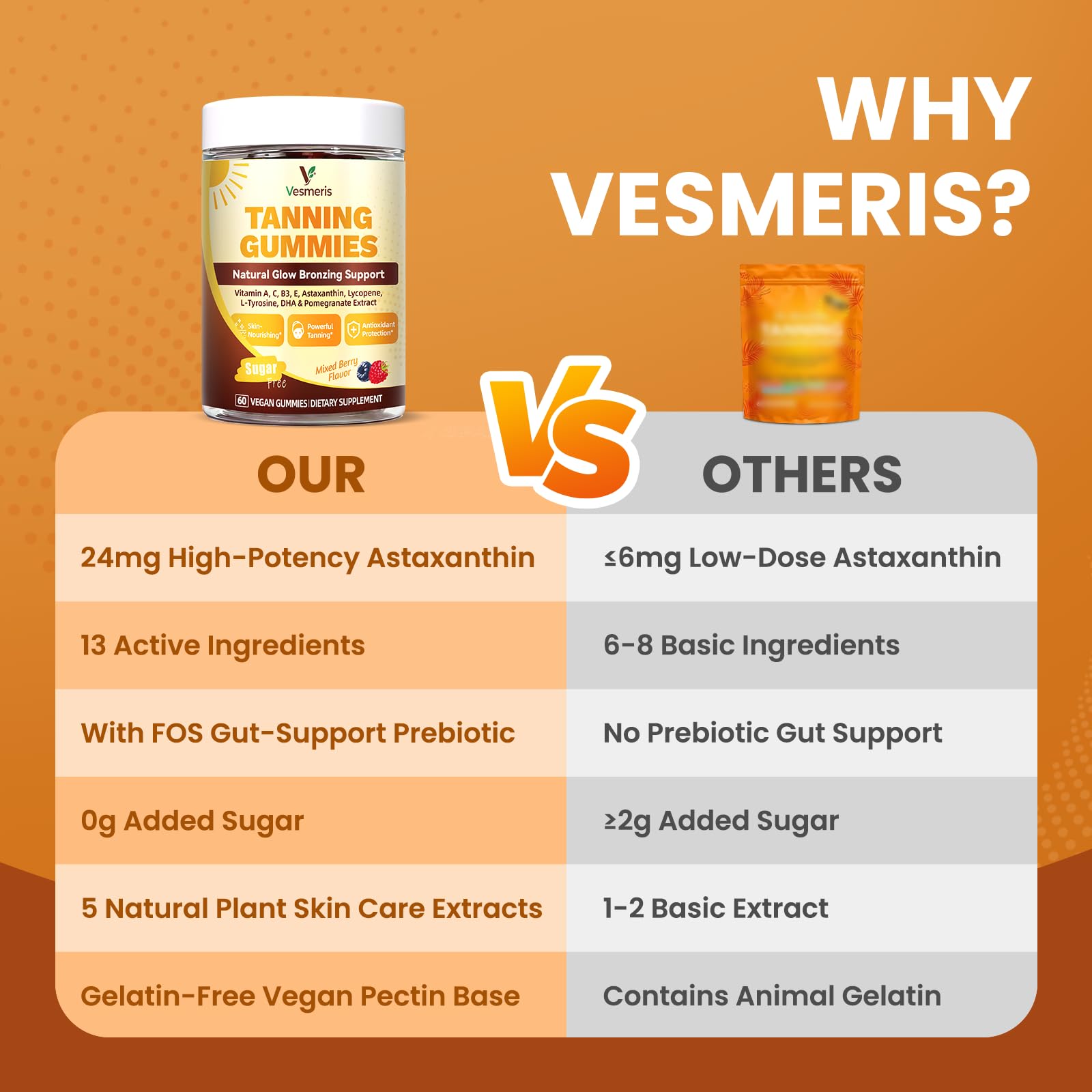 Tanning gummies with astaxanthin for summer