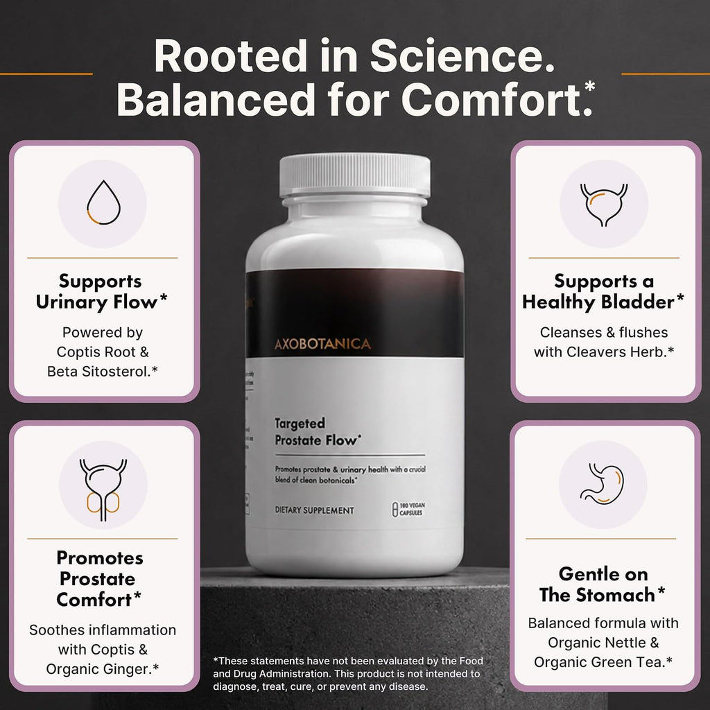 Targeted Botanical nettle leaf extract
