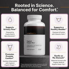 Targeted Botanical nettle leaf extract
