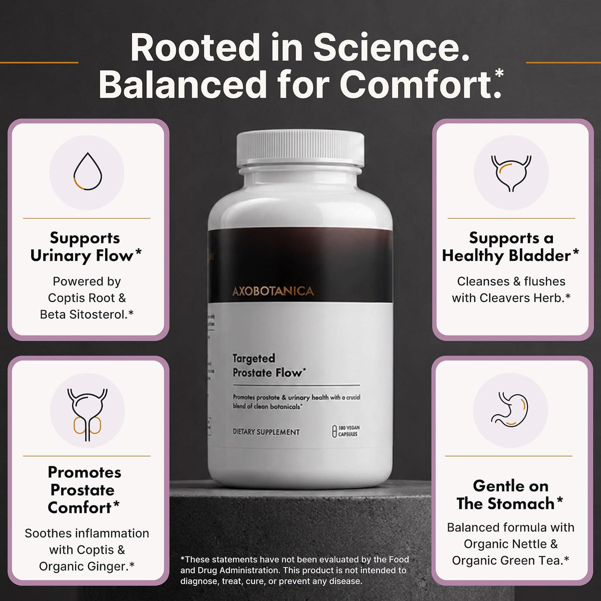 Targeted Botanical nettle leaf extract