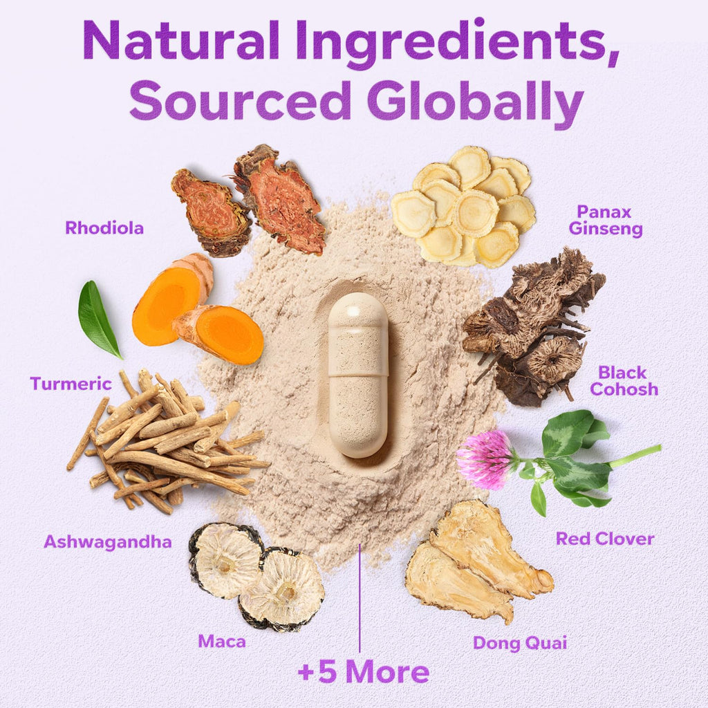 targeted menopause symptom relief