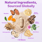 targeted menopause symptom relief