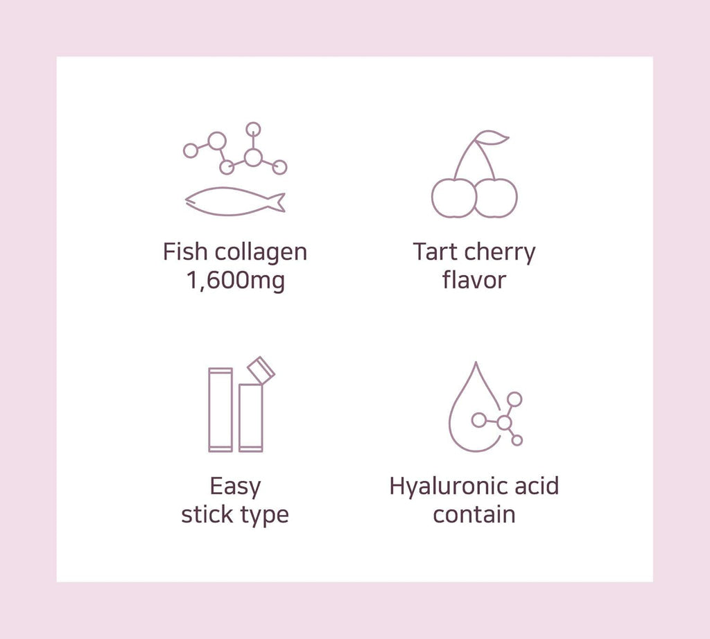 Tart Cherry collagen for joint support