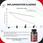 Tart cherry extract for better sleep