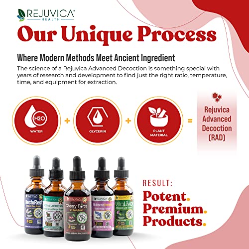 Tart cherry extract for inflammation relief