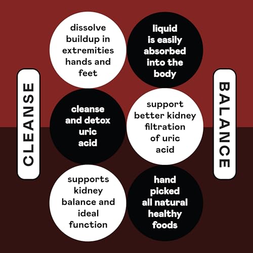 Tart cherry extract for inflammation