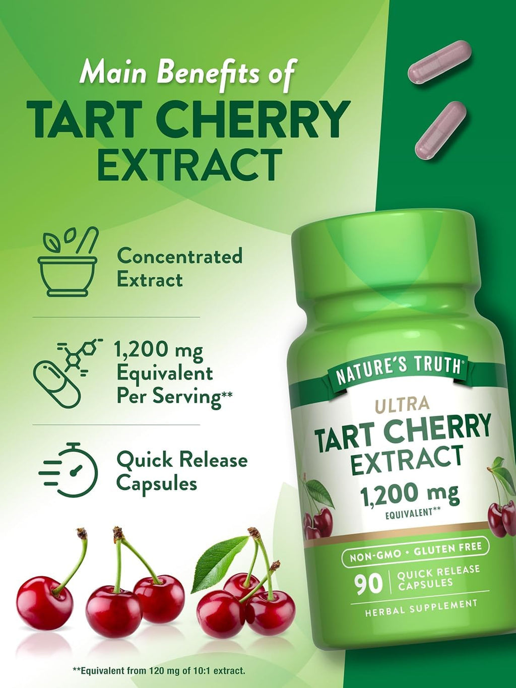 tart cherry for joint health