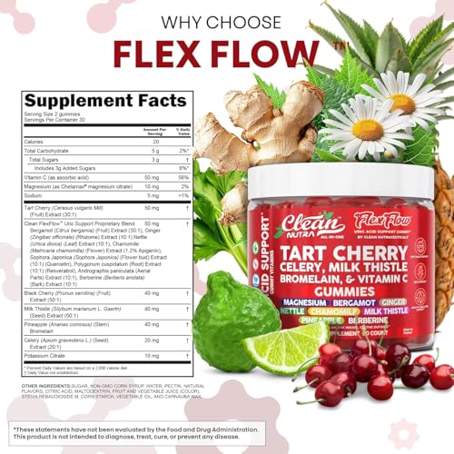 tart cherry gummies for joint support