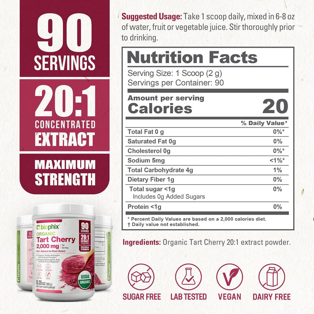 tart cherry powder for recovery