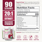 tart cherry powder for recovery