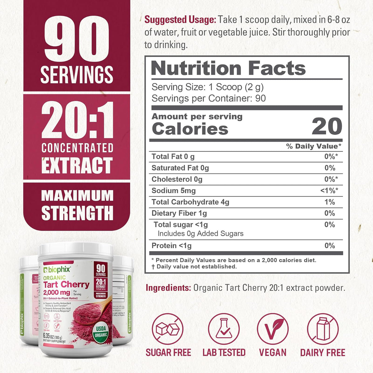 tart cherry powder for recovery