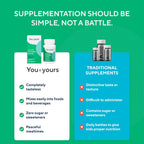 tasteless kids vitamin b supplement