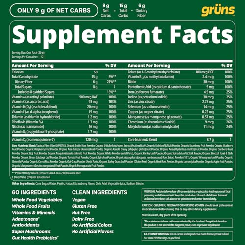 tasty adult gummy multivitamins