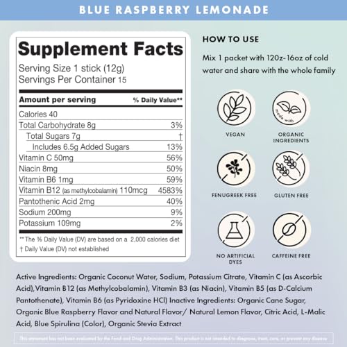 Tasty blue raspberry lemonade electrolytes