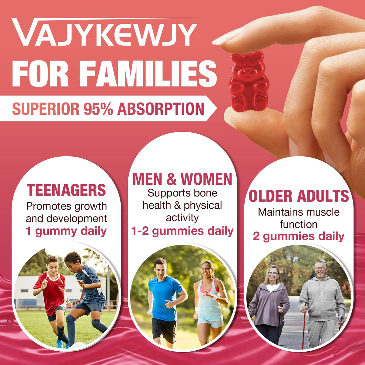 tasty calcium citrate gummies for adults