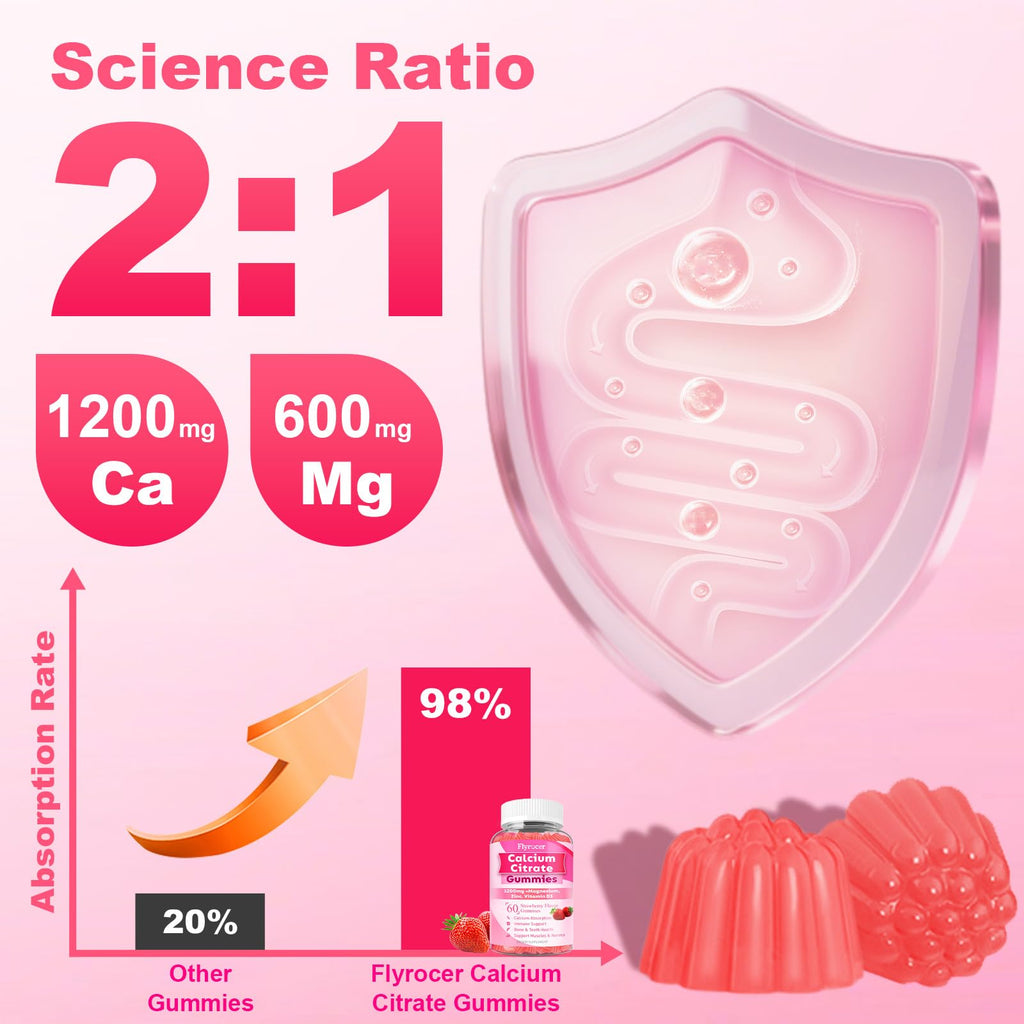 tasty calcium citrate gummies for adults