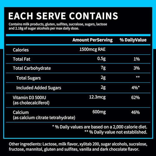 tasty calcium option for health