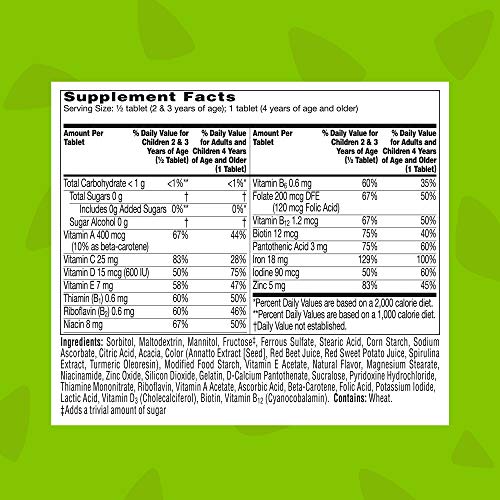 tasty chewable iron supplements