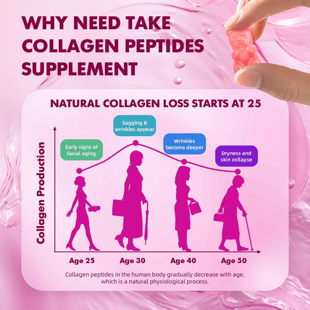 tasty collagen gummies for easy consumption