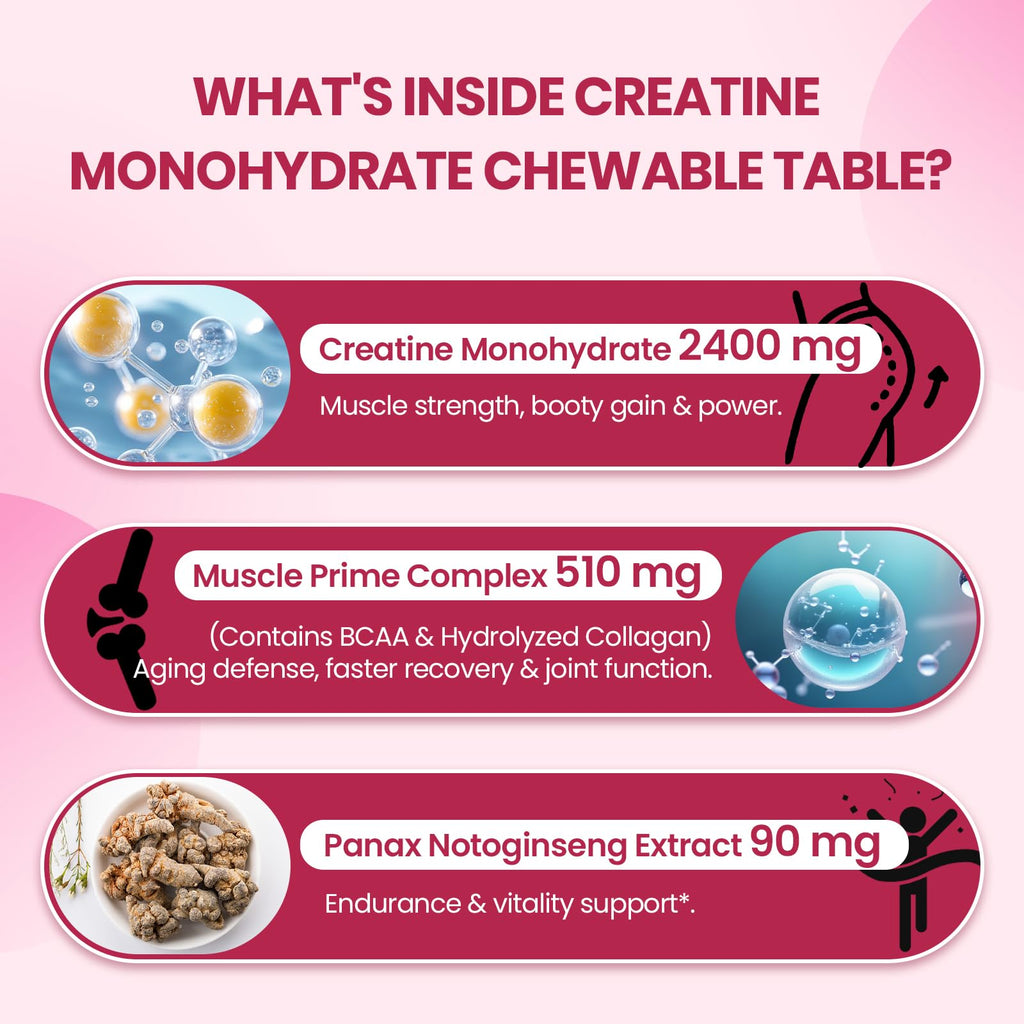 Tasty creatine chews for daily use