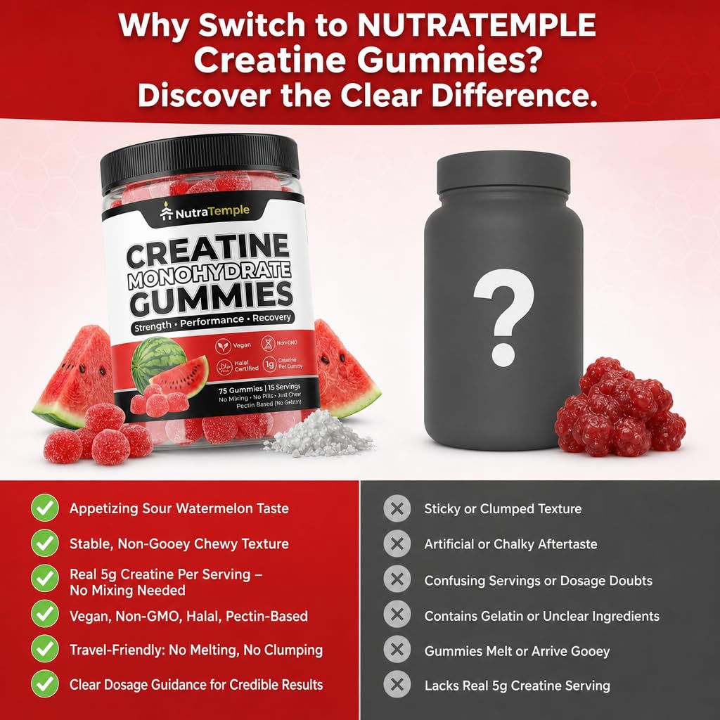 tasty creatine chews for workouts