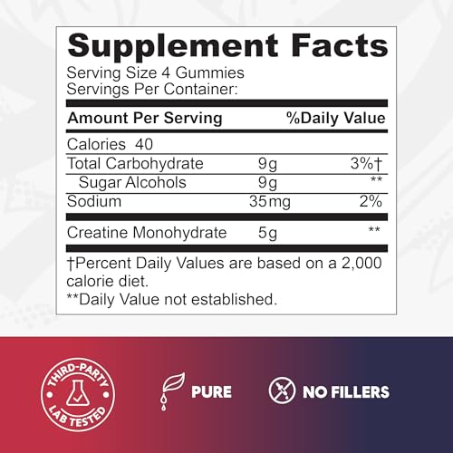 tasty creatine gummies for athletes