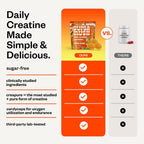 Tasty creatine gummies for fitness enthusiasts