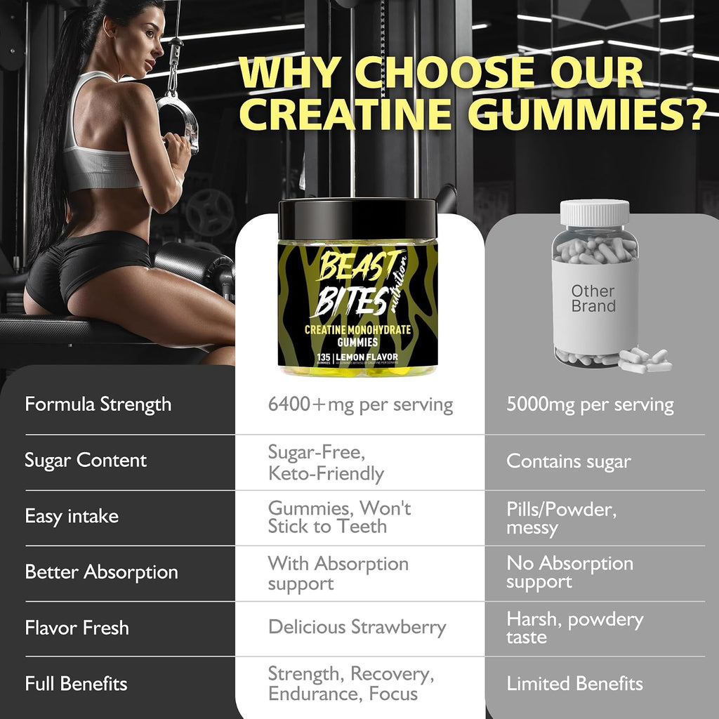 tasty creatine gummies for performance