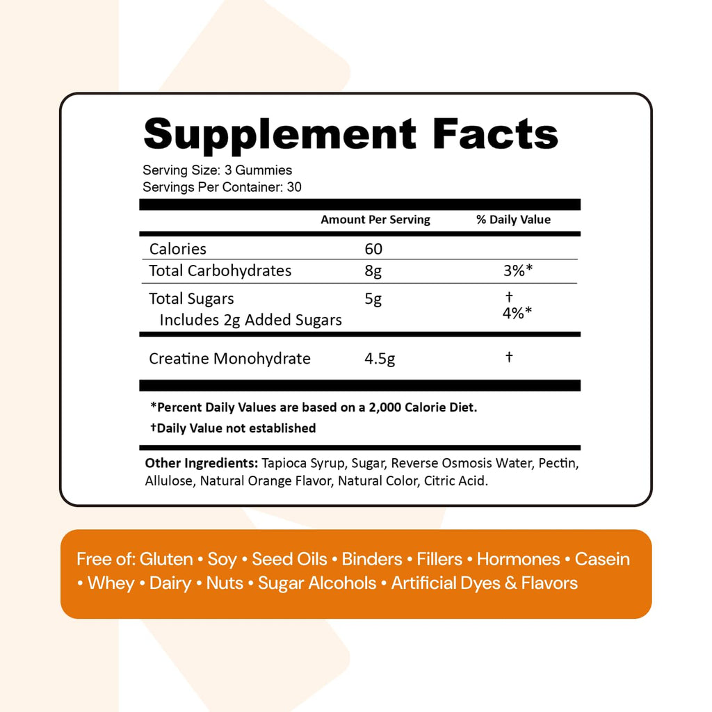 Tasty creatine supplement for fitness