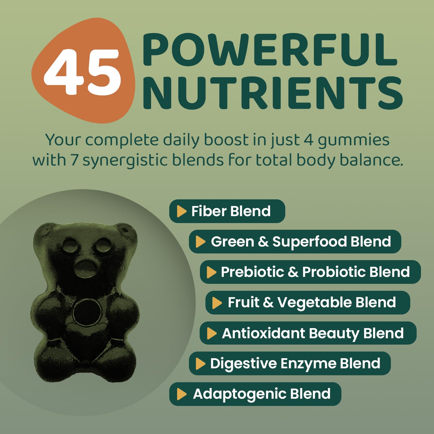tasty daily multivitamin gummies