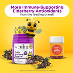 tasty elderberry gummies for children