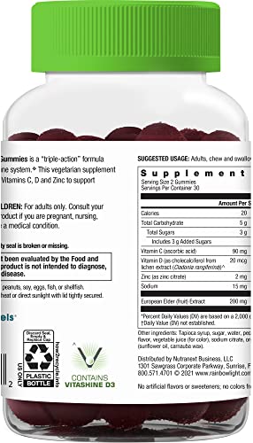 Tasty elderberry gummies for everyday health
