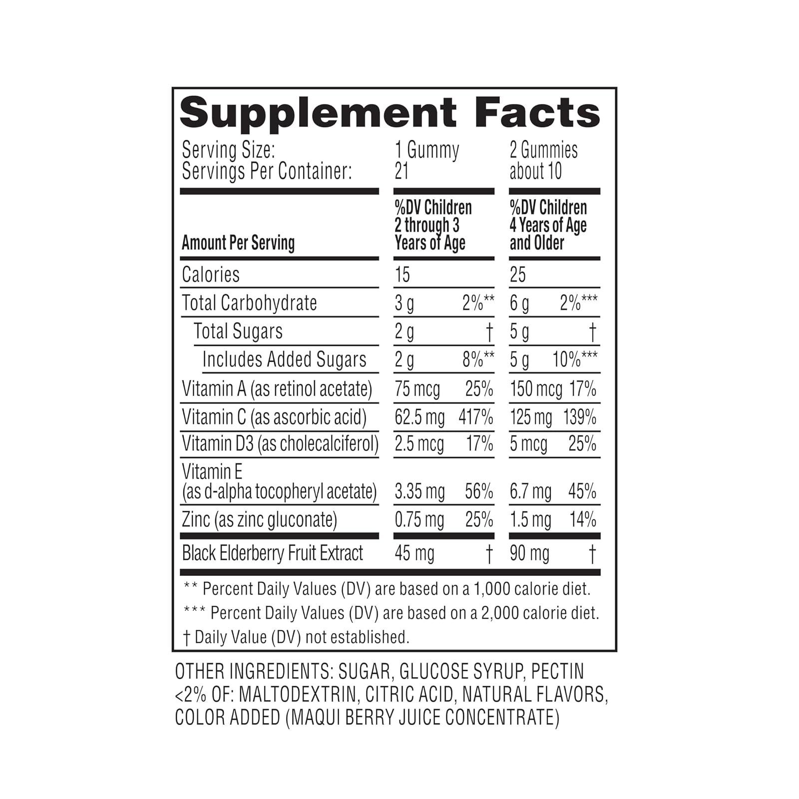 tasty elderberry gummies for family health