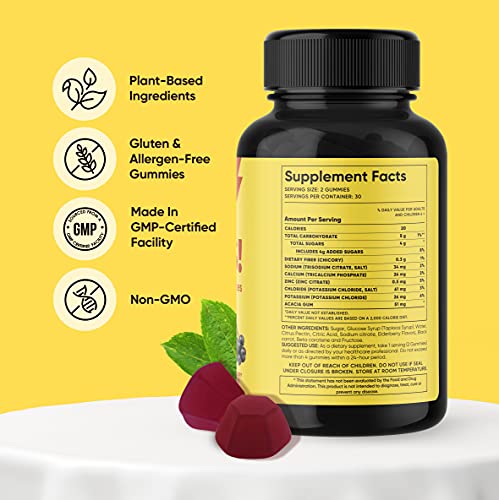 Tasty elderberry gummies for immune support