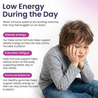 tasty elderberry gummies for kids health