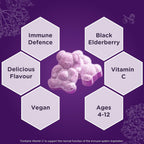 Tasty elderberry gummies for kids