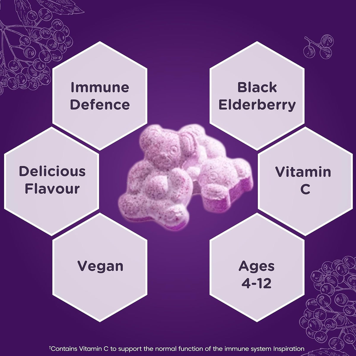 Tasty elderberry gummies for kids