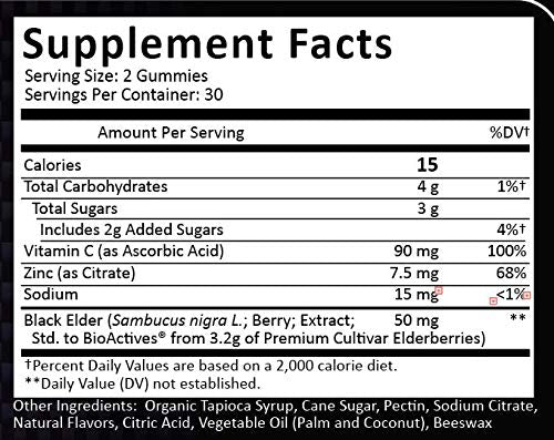 tasty elderberry gummies for overall vitality