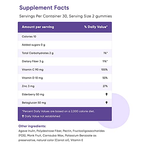 tasty elderberry gummies for wellness