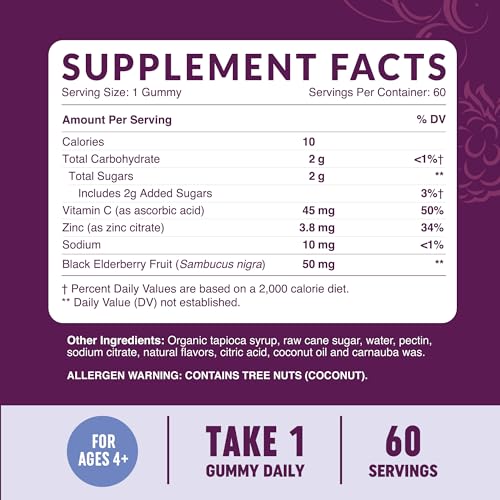 tasty elderberry gummy supplement