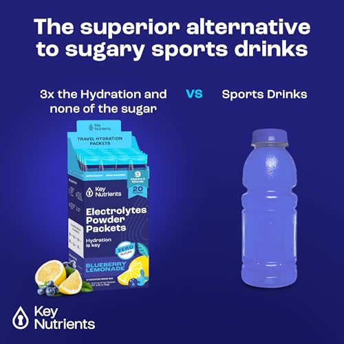 tasty electrolyte powder for workouts
