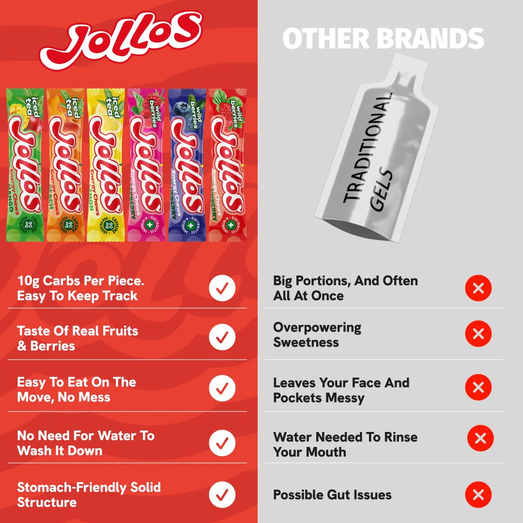 tasty energy chews for workouts