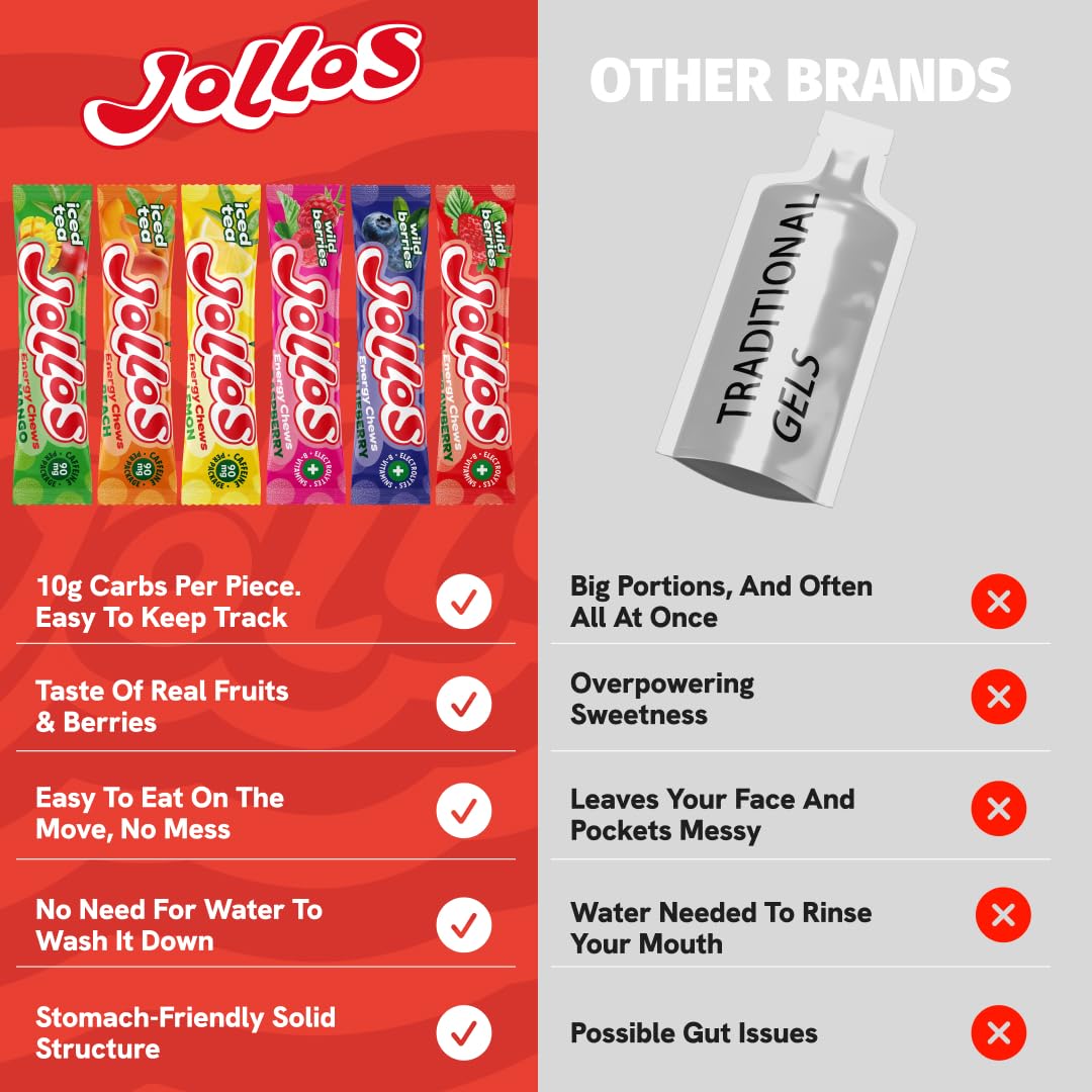 tasty energy chews for workouts