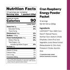 Tasty energy mix for sports