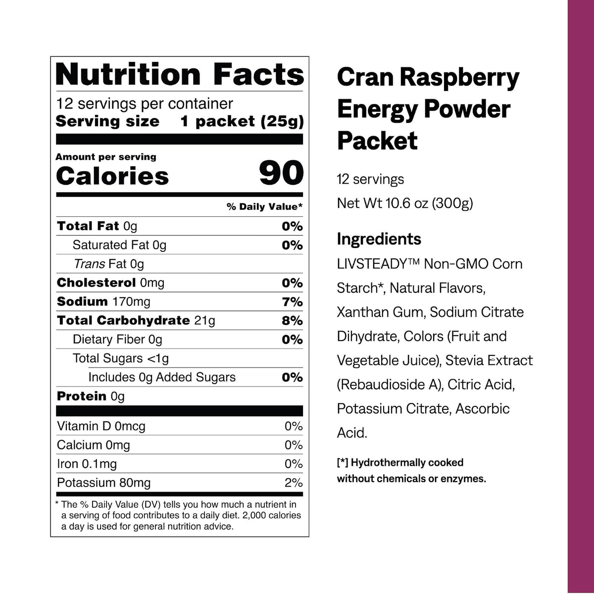 Tasty energy mix for sports