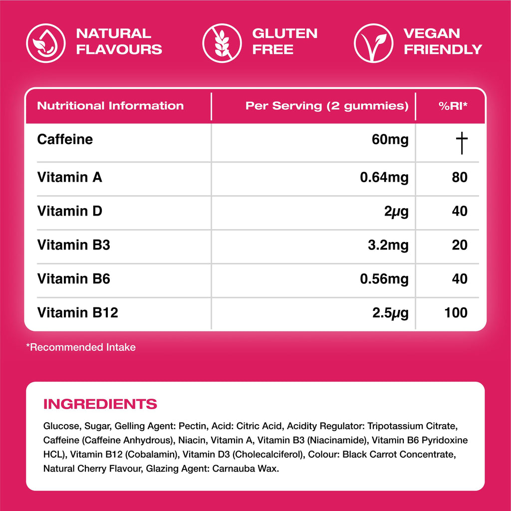 tasty energy supplements for work and play