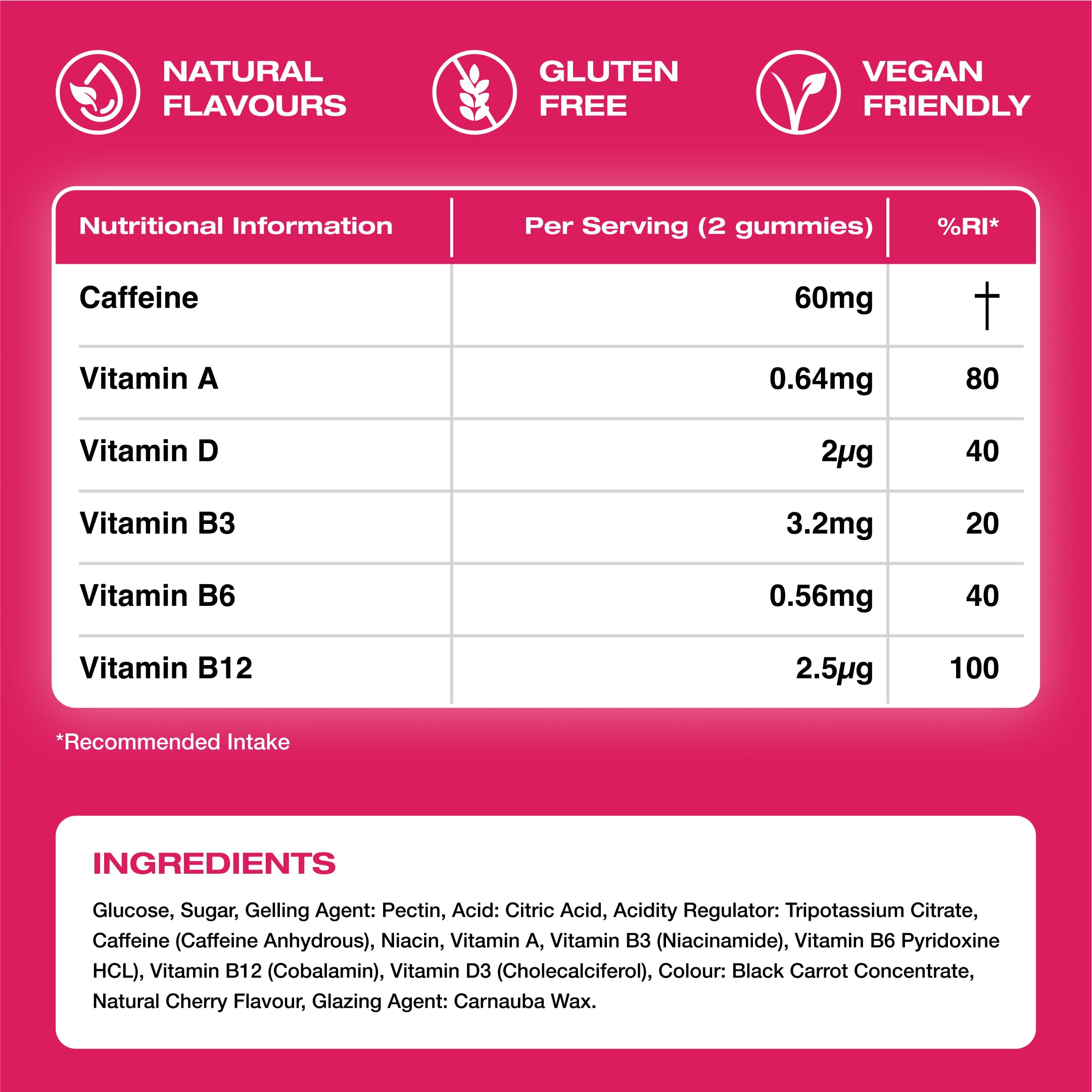 tasty energy supplements for work and play