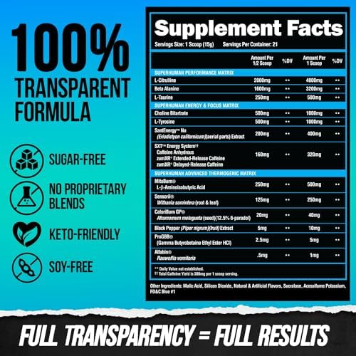 tasty fat burners for daily use