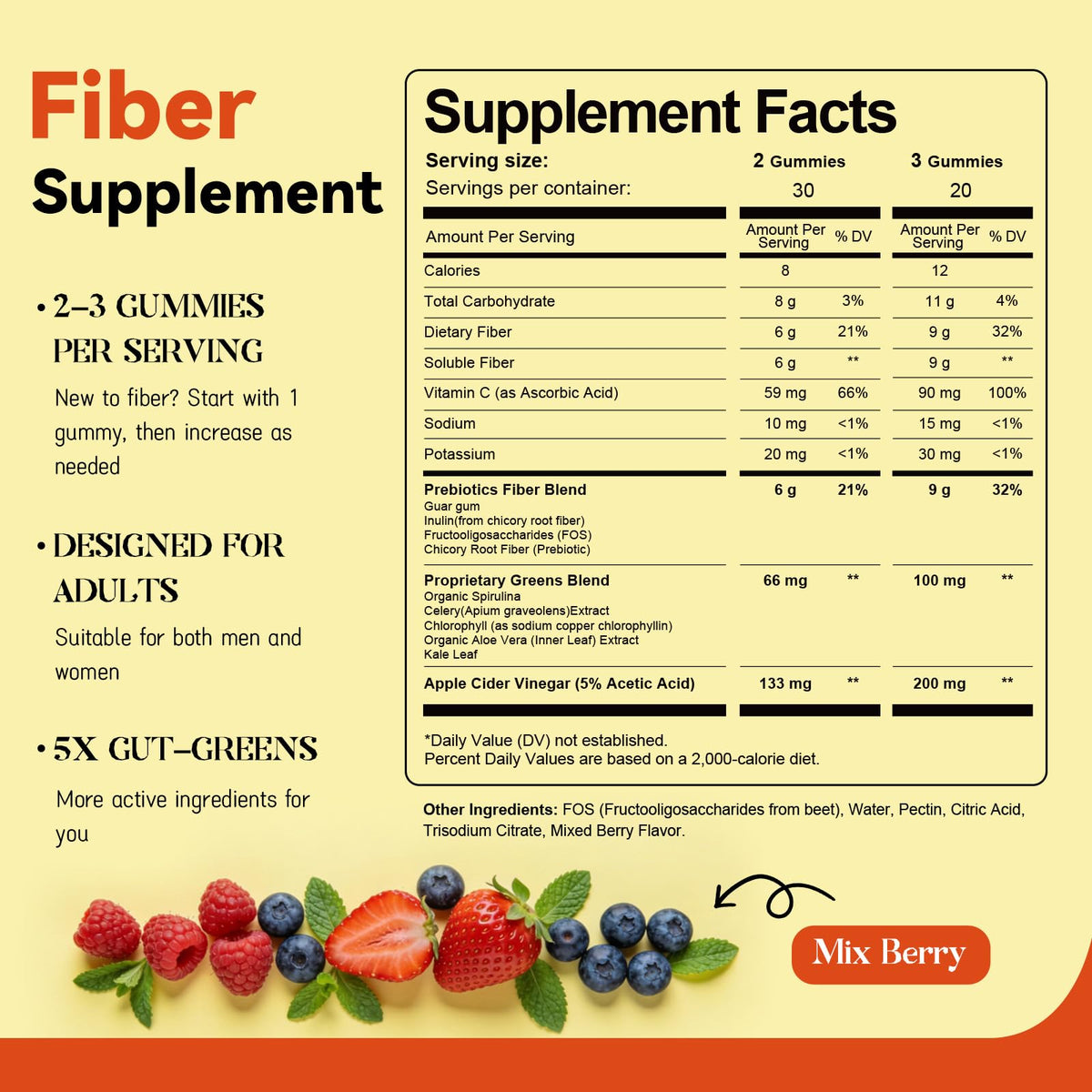 tasty fiber gummies for improved gut flora