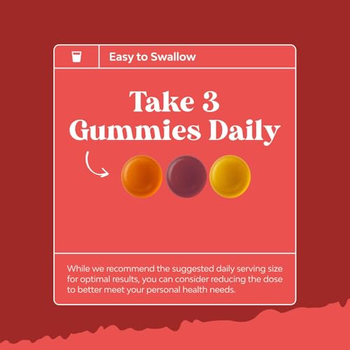 Tasty fiber gummies for regularity